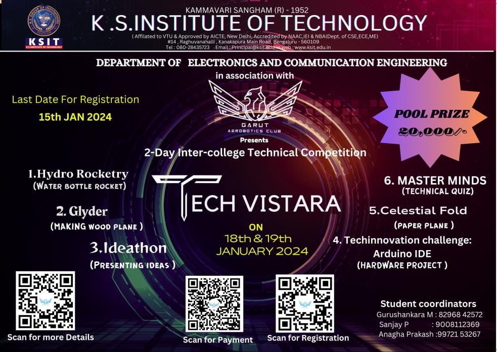 KSIT | Best Engineering College in Bangalore